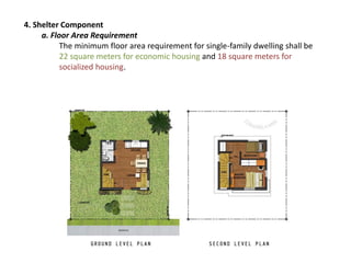Economic and Socialized Housing BP 220 (03) | PPT