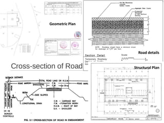 Economic and Socialized Housing BP 220 (04) | PPTX