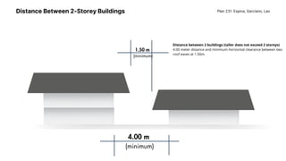 BP220 Multi-Family (4).pdf