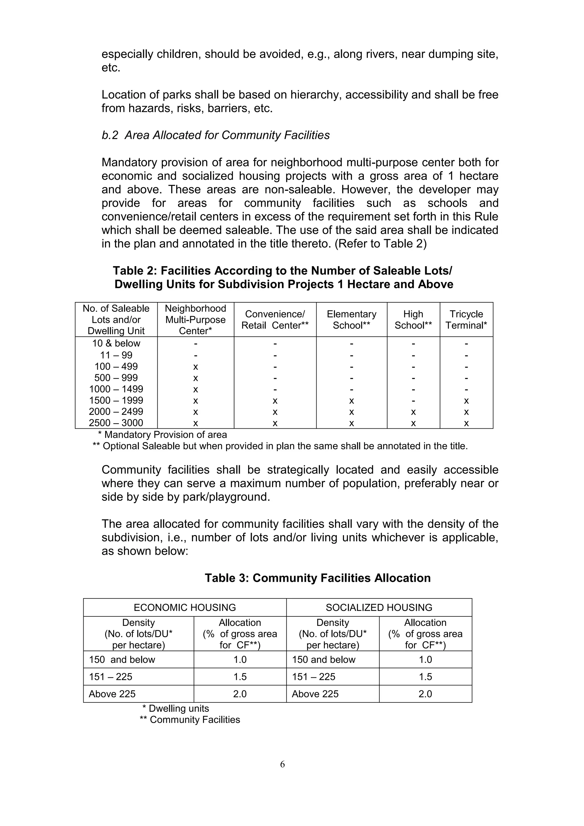 BP 220 Standards and Technical Requirements for Economic and Socialized ...