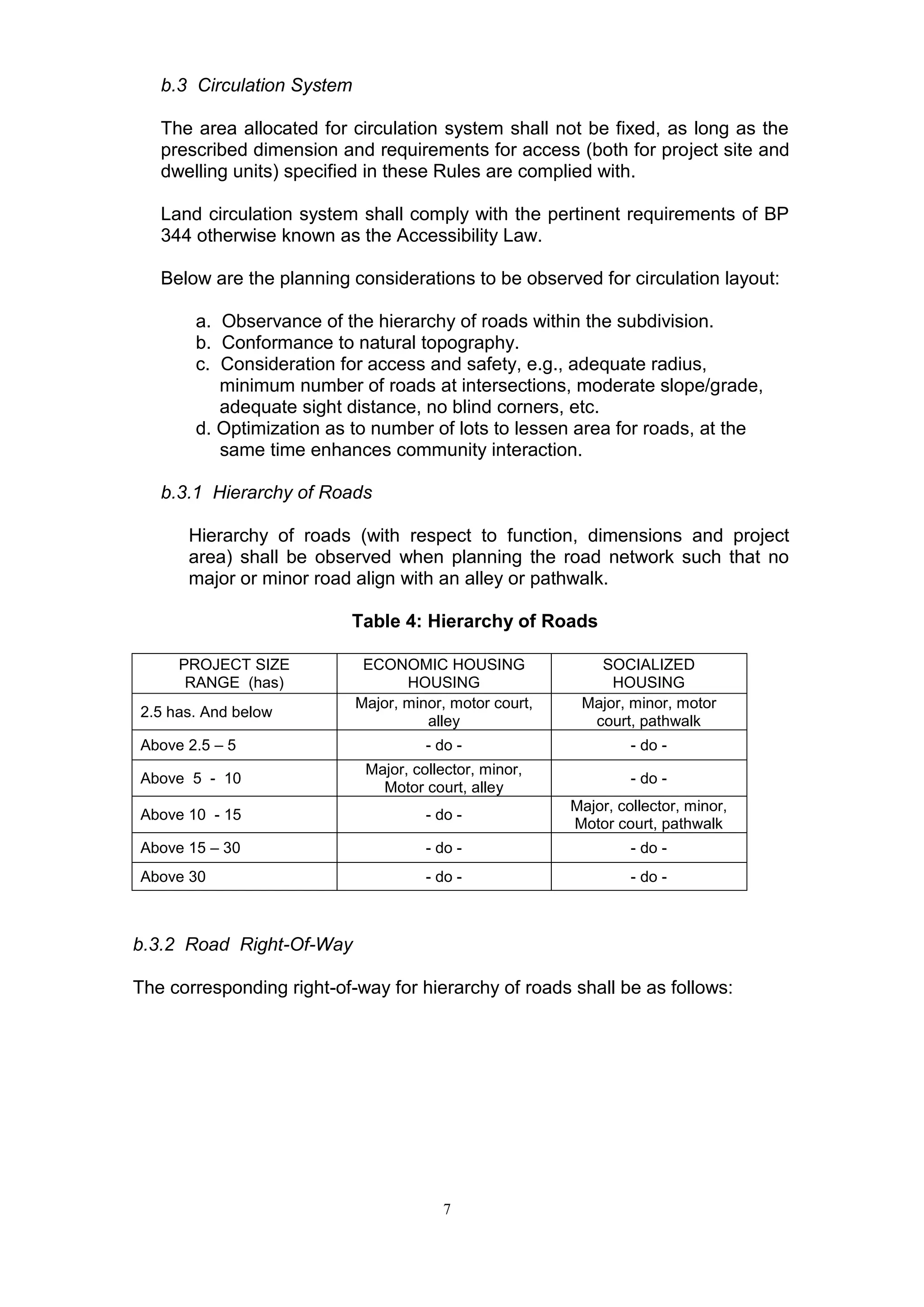 BP 220 Standards and Technical Requirements for Economic and Socialized Housing Projects Revised ...