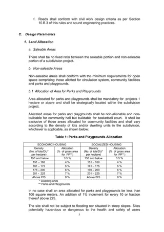 BP 220 Standards and Technical Requirements for Economic and Socialized ...