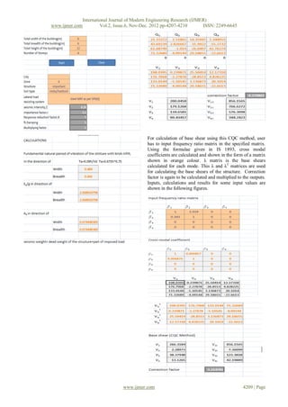 Response Spectrum Modal Analysis of Buildings using Spreadsheets | PDF