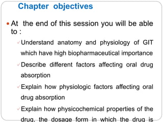 GI anatomy and physiology of factor affecting .pptx