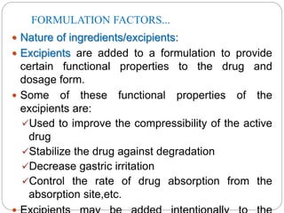 GI anatomy and physiology of factor affecting .pptx