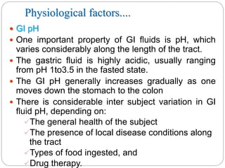 GI anatomy and physiology of factor affecting .pptx