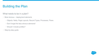 Best Practices for Successful Deployment | PPT