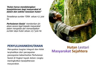 BP2SDM DALAM TORA DAN PERHUTANAN SOSIAL | PPT