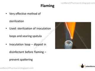 Hot Air Ovens and Flaming: The Tools of Dry Heat Sterilization (BP303T ...