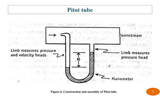 Pharmaceutical Engineering by Makrani Shaharukh | PPT