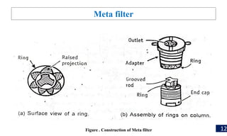 Filtration by Makrani Shaharukh | PDF