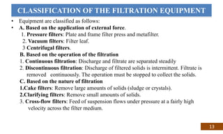 Filtration by Makrani Shaharukh | PDF