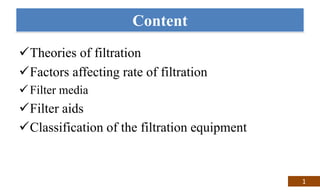 Filtration by Makrani Shaharukh | PDF