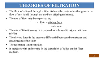Filtration by Makrani Shaharukh | PDF