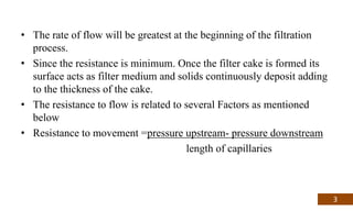 Filtration by Makrani Shaharukh | PDF
