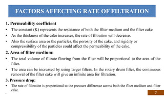 Filtration by Makrani Shaharukh | PDF