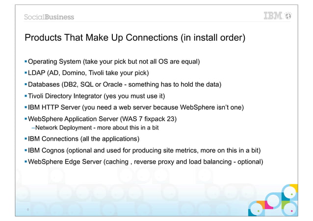 IBM Connections Design To #NOTFAIL | PDF | Databases | Computer ...