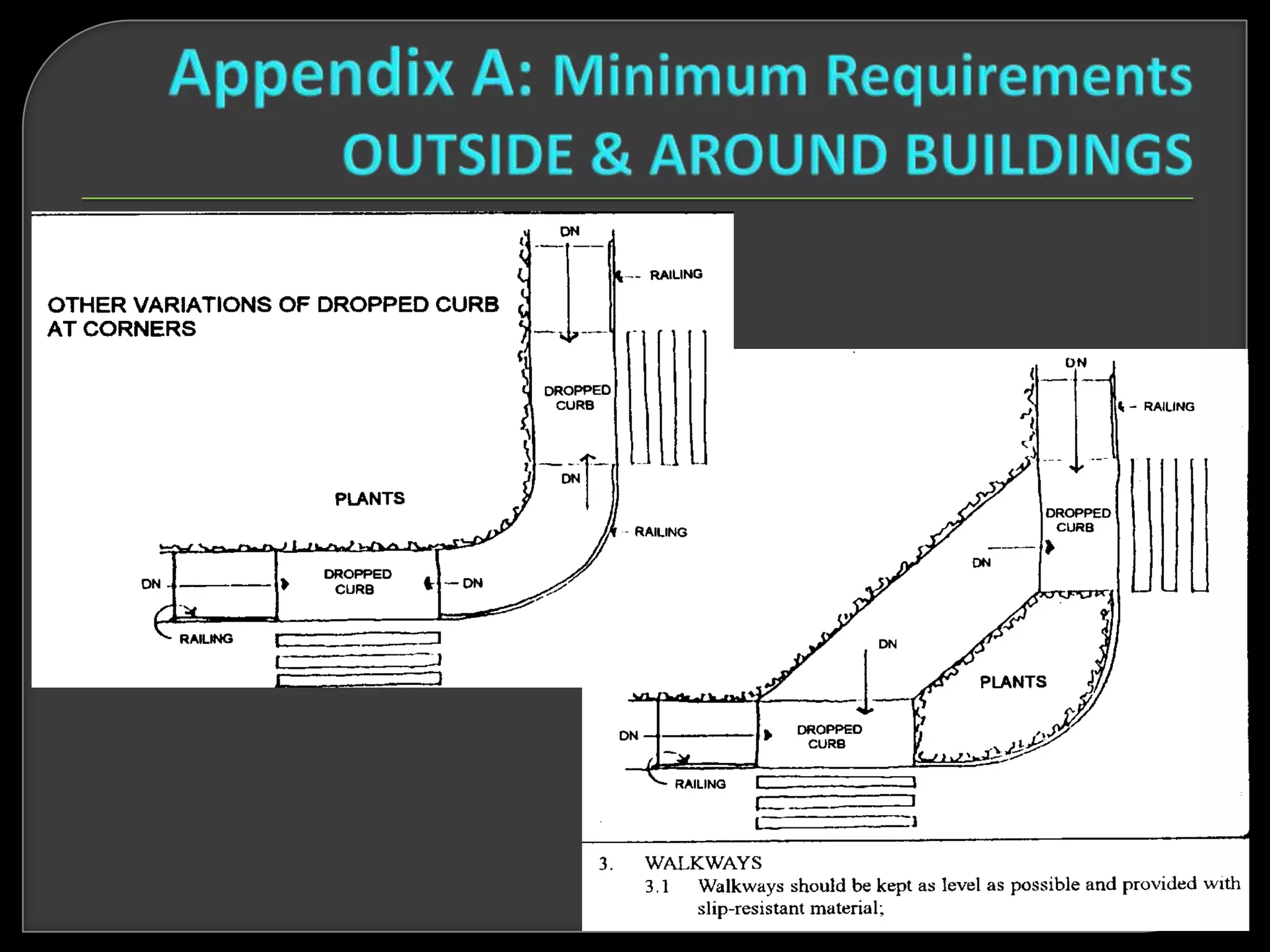 NATIONAL BUILDING CODE OF THE PHILIPPINES(Bp344) | PPTX