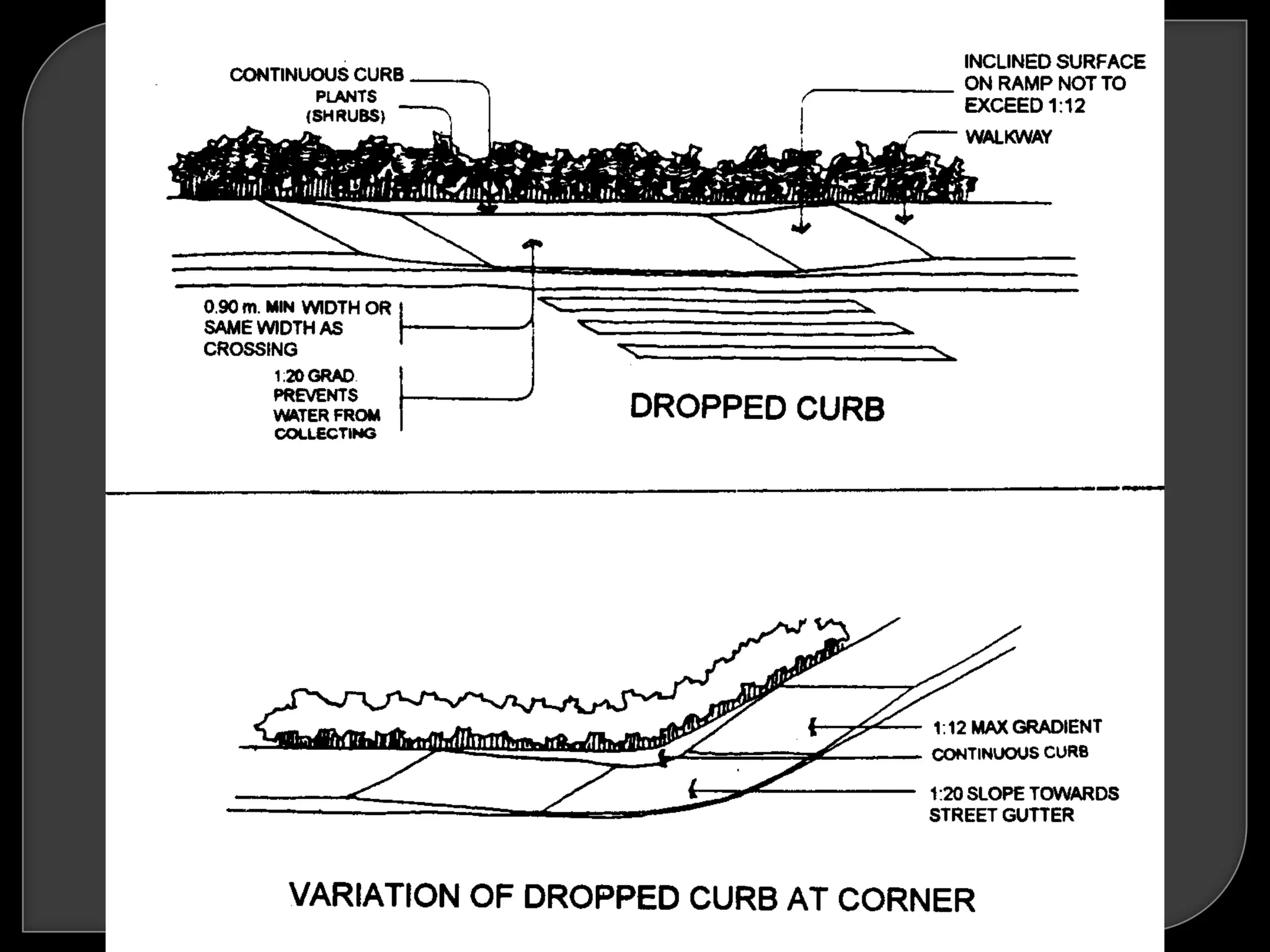 NATIONAL BUILDING CODE OF THE PHILIPPINES(Bp344) | PPTX