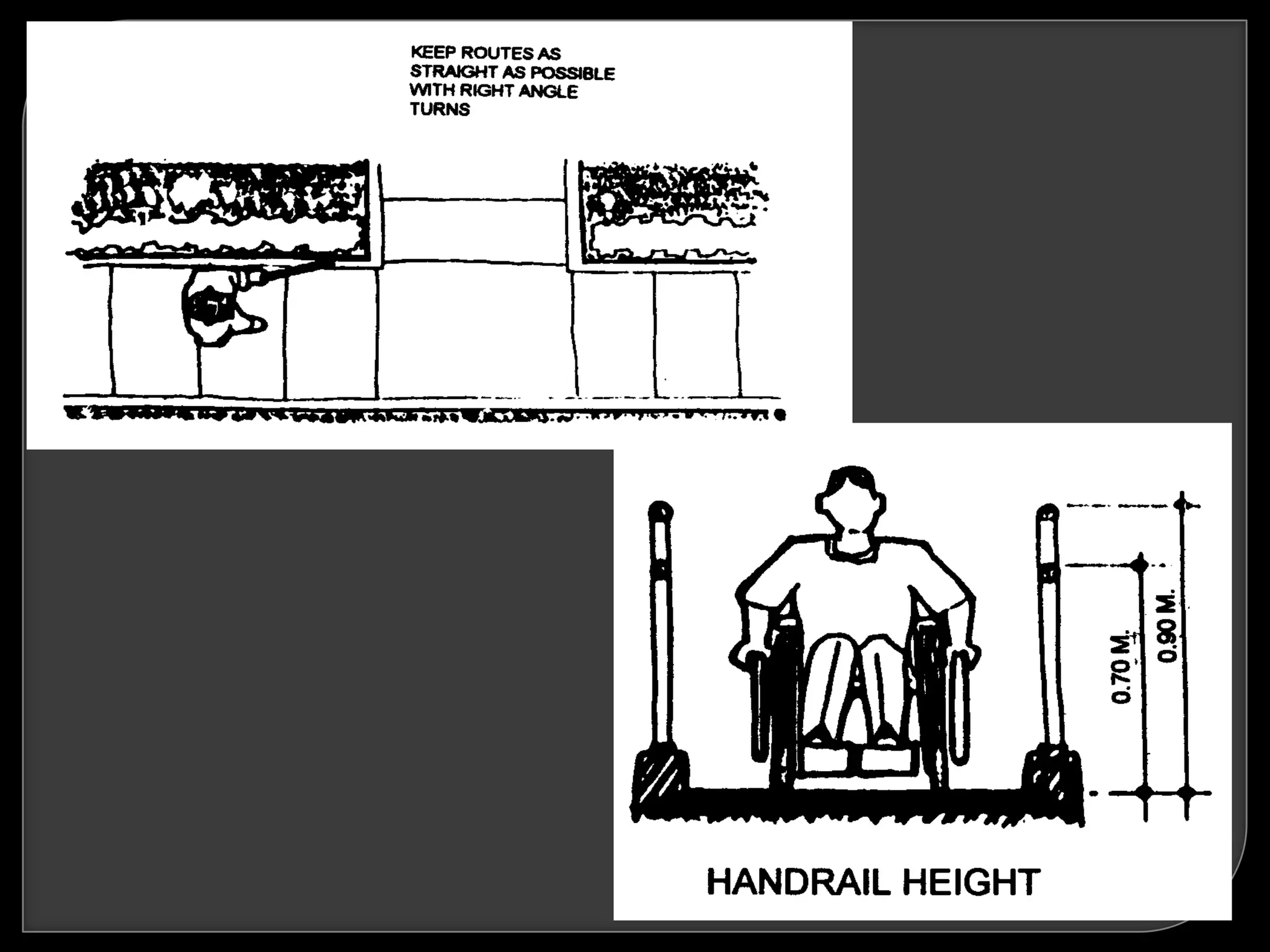 NATIONAL BUILDING CODE OF THE PHILIPPINES(Bp344) | PPTX