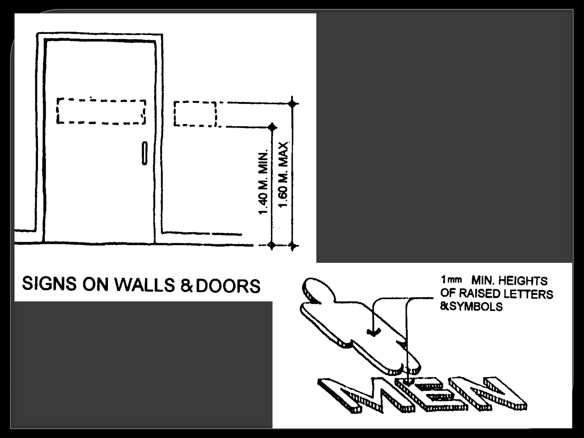 NATIONAL BUILDING CODE OF THE PHILIPPINES(Bp344) | PPTX