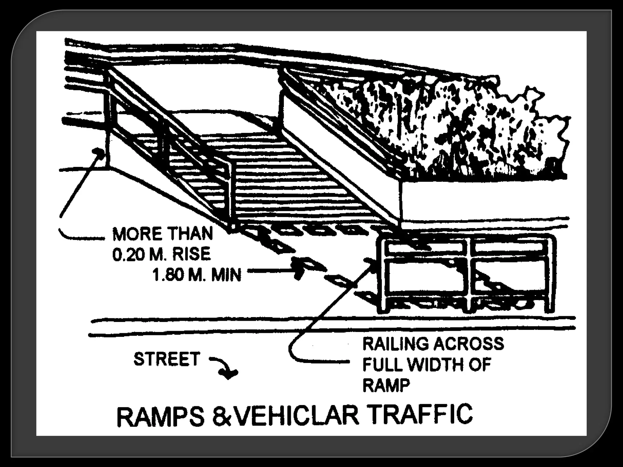 NATIONAL BUILDING CODE OF THE PHILIPPINES(Bp344) | PPTX