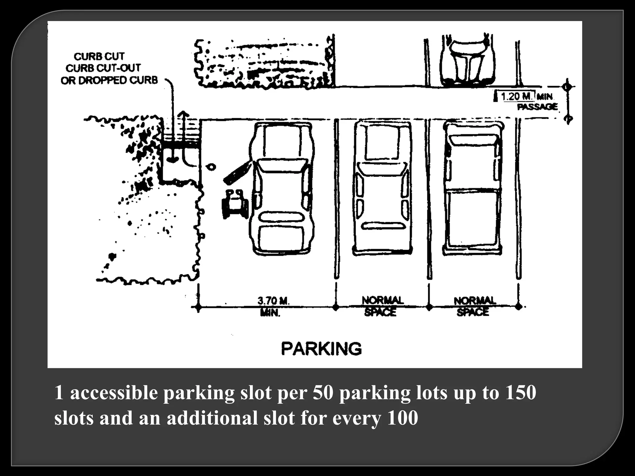 NATIONAL BUILDING CODE OF THE PHILIPPINES(Bp344) | PPTX