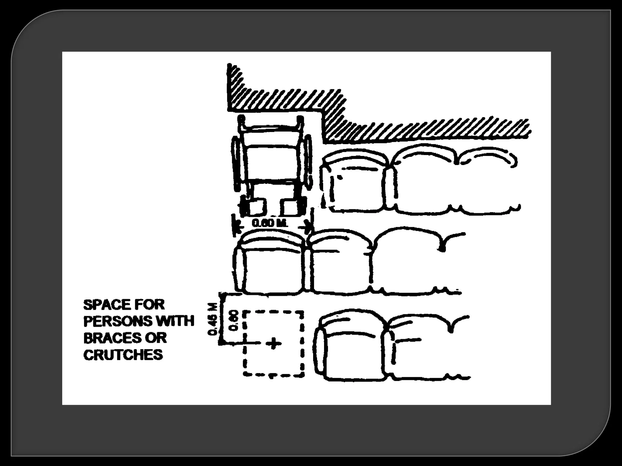 NATIONAL BUILDING CODE OF THE PHILIPPINES(Bp344) | PPTX