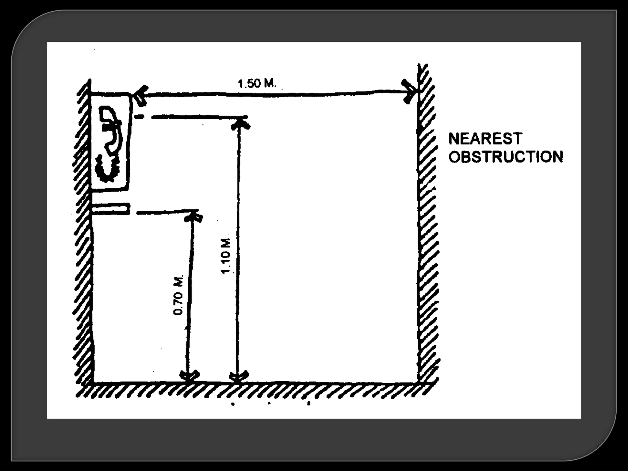 NATIONAL BUILDING CODE OF THE PHILIPPINES(Bp344) | PPTX
