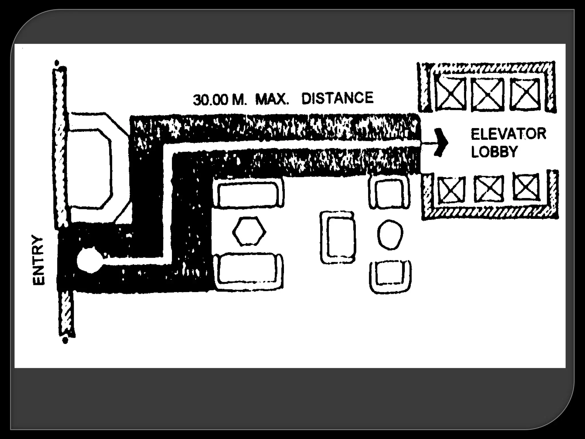NATIONAL BUILDING CODE OF THE PHILIPPINES(Bp344) | PPTX