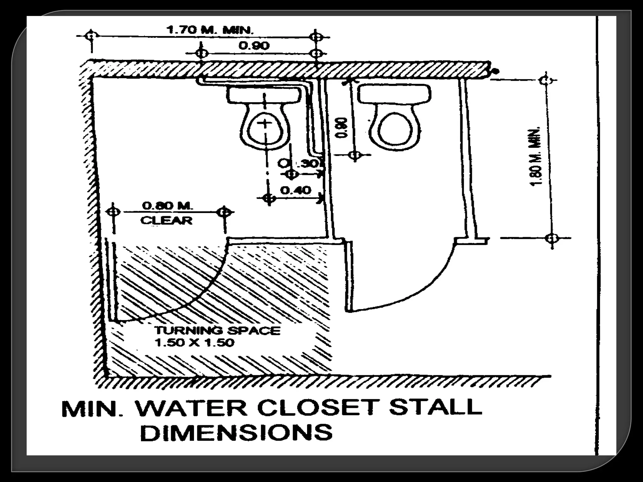 NATIONAL BUILDING CODE OF THE PHILIPPINES(Bp344) | PPTX