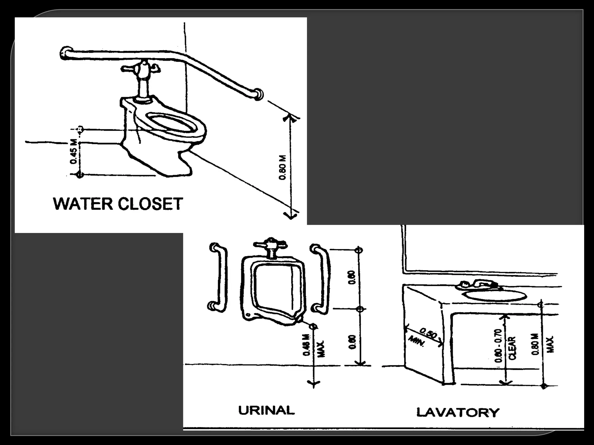 NATIONAL BUILDING CODE OF THE PHILIPPINES(Bp344) | PPTX