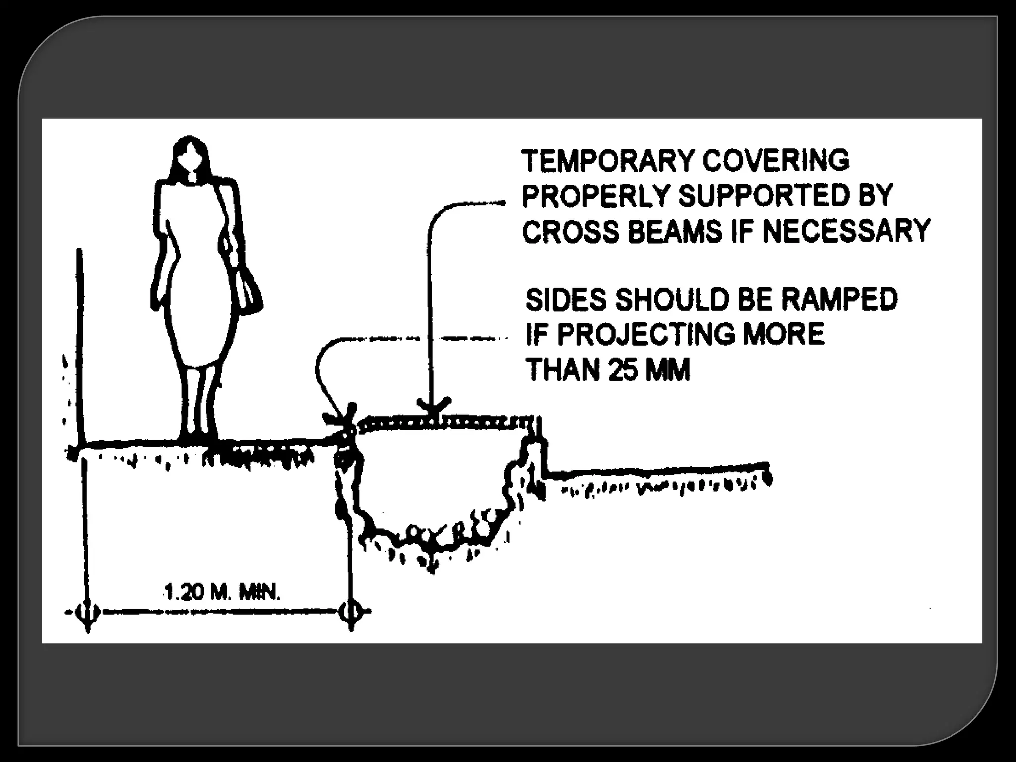 NATIONAL BUILDING CODE OF THE PHILIPPINES(Bp344) | PPTX