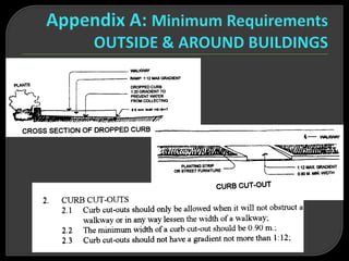 NATIONAL BUILDING CODE OF THE PHILIPPINES(Bp344) | PPTX