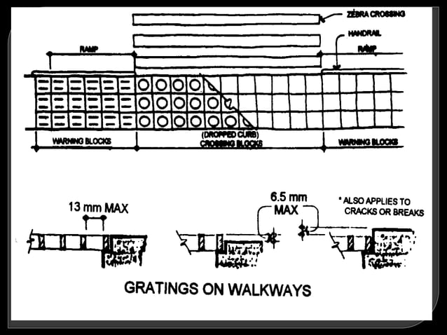 NATIONAL BUILDING CODE OF THE PHILIPPINES(Bp344) | PPTX | Law