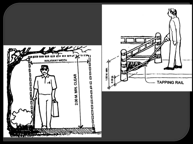 NATIONAL BUILDING CODE OF THE PHILIPPINES(Bp344) | PPTX | Law