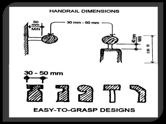 NATIONAL BUILDING CODE OF THE PHILIPPINES(Bp344) | PPTX | Law