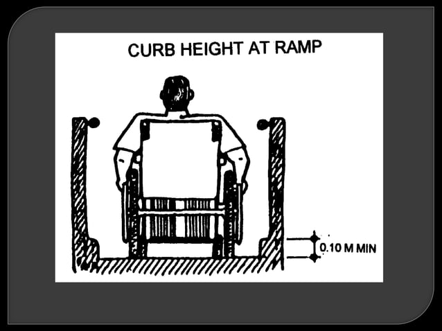 NATIONAL BUILDING CODE OF THE PHILIPPINES(Bp344) | PPTX | Law
