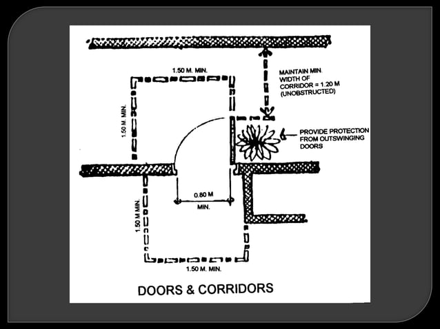 NATIONAL BUILDING CODE OF THE PHILIPPINES(Bp344) | PPTX | Law