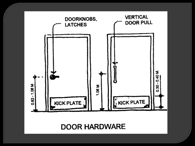 NATIONAL BUILDING CODE OF THE PHILIPPINES(Bp344) | PPTX | Law