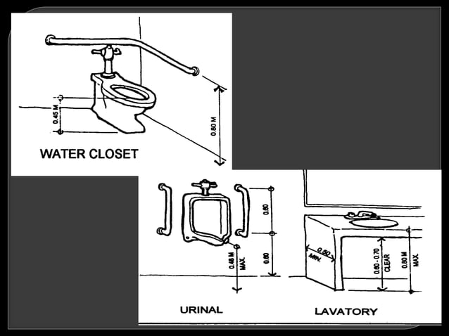 NATIONAL BUILDING CODE OF THE PHILIPPINES(Bp344)