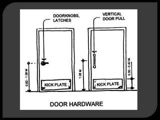NATIONAL BUILDING CODE OF THE PHILIPPINES(Bp344) | PPT