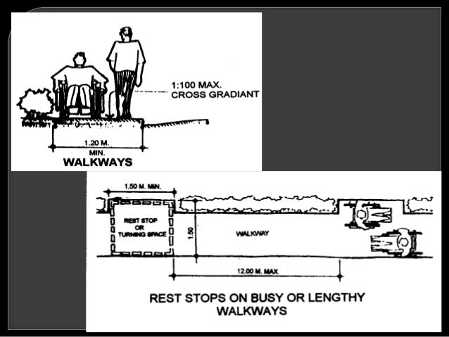 NATIONAL BUILDING CODE OF THE PHILIPPINES(Bp344)