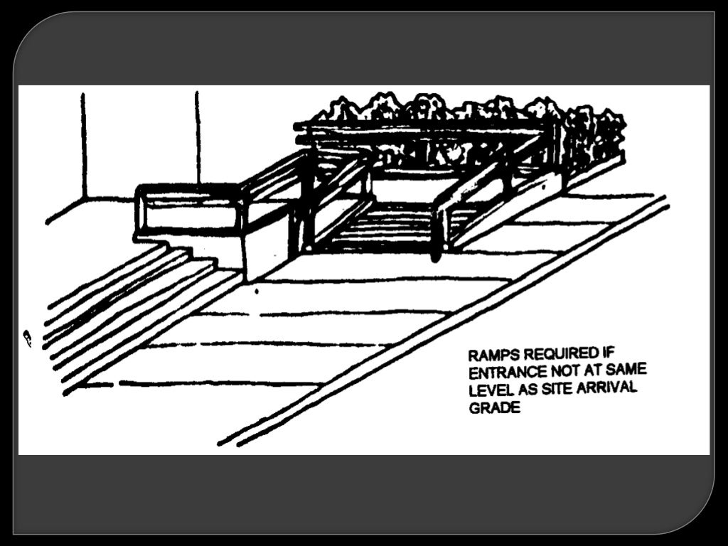 NATIONAL BUILDING CODE OF THE PHILIPPINES(Bp344)