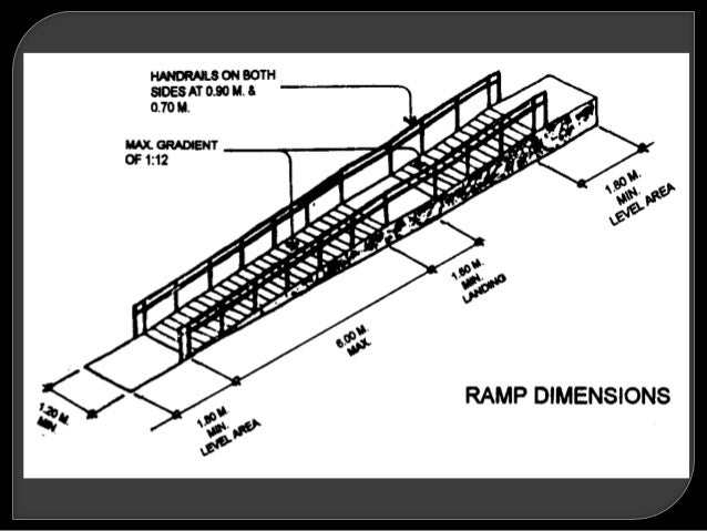 NATIONAL BUILDING CODE OF THE PHILIPPINES(Bp344)