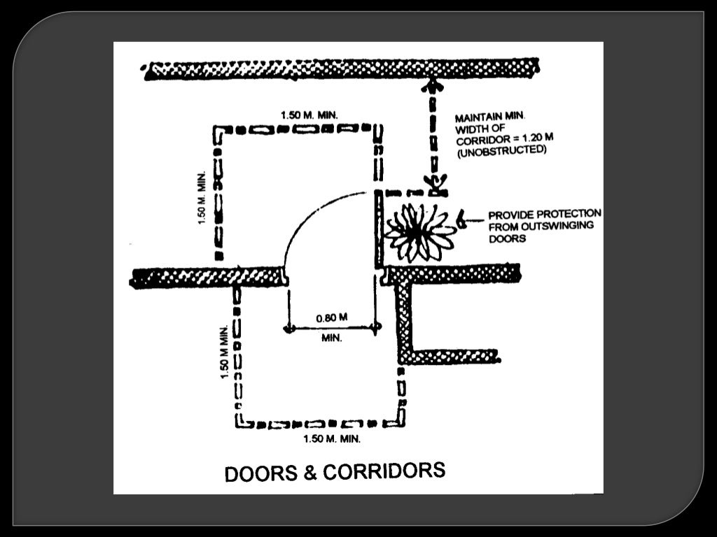 NATIONAL BUILDING CODE OF THE PHILIPPINES(Bp344)