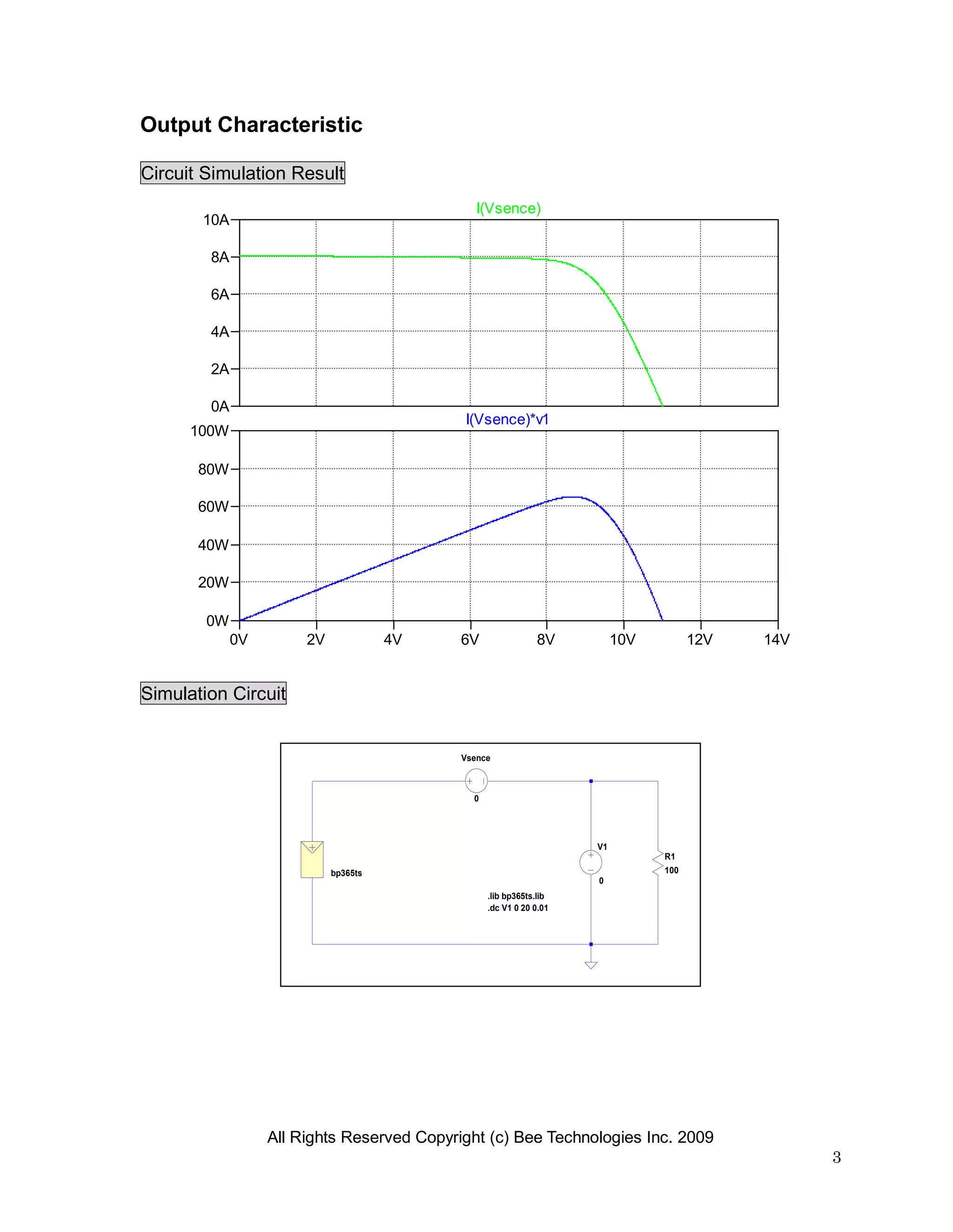 SPICE MODEL of BP365TS , LTspice Model in SPICE PARK | PDF