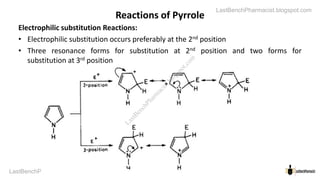 Pharmaceuticals Organic chemistry BP401T_Pyrrole.pdf