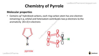 Pharmaceuticals Organic chemistry BP401T_Pyrrole.pdf