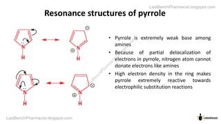 Pharmaceuticals Organic chemistry BP401T_Pyrrole.pdf